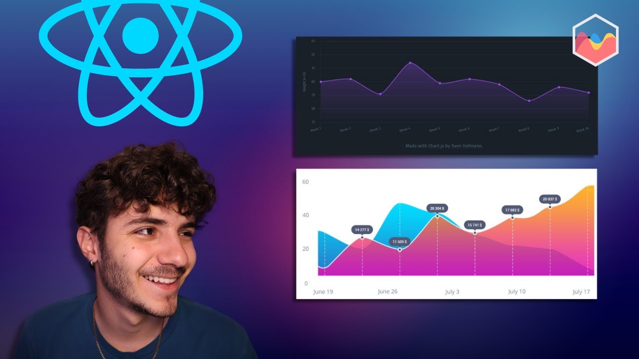 Chart Js Tutorial Reactjs Charts Beginner Crash Course Youtube