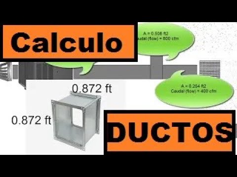 Diseño Y Calculo De Ductos De Aire Acondicionado Clase 1 Curso De