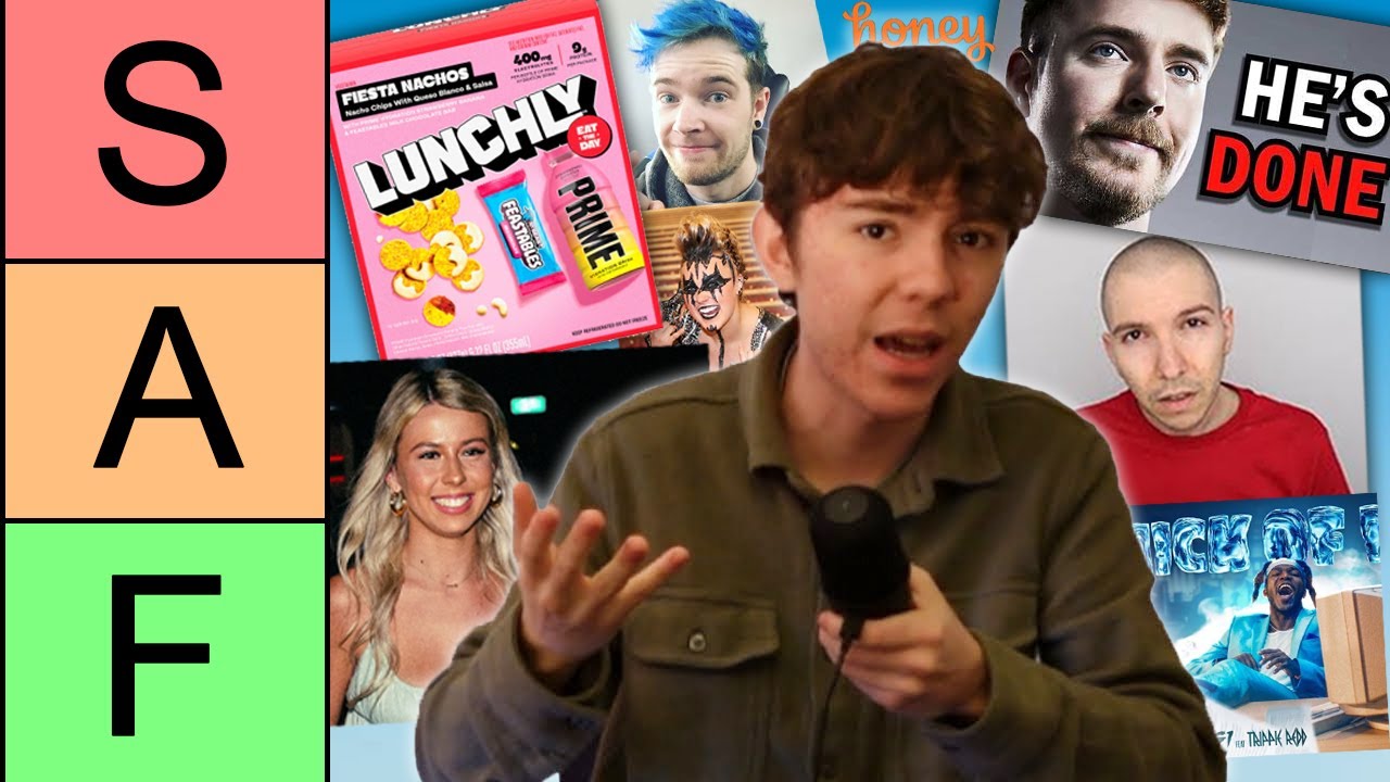 I Ranked Every Youtube Drama From 2024 Youtube