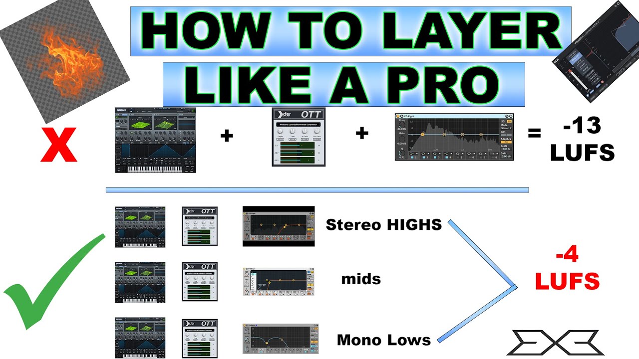 How To Layer Your Sounds Like A Pro Youtube