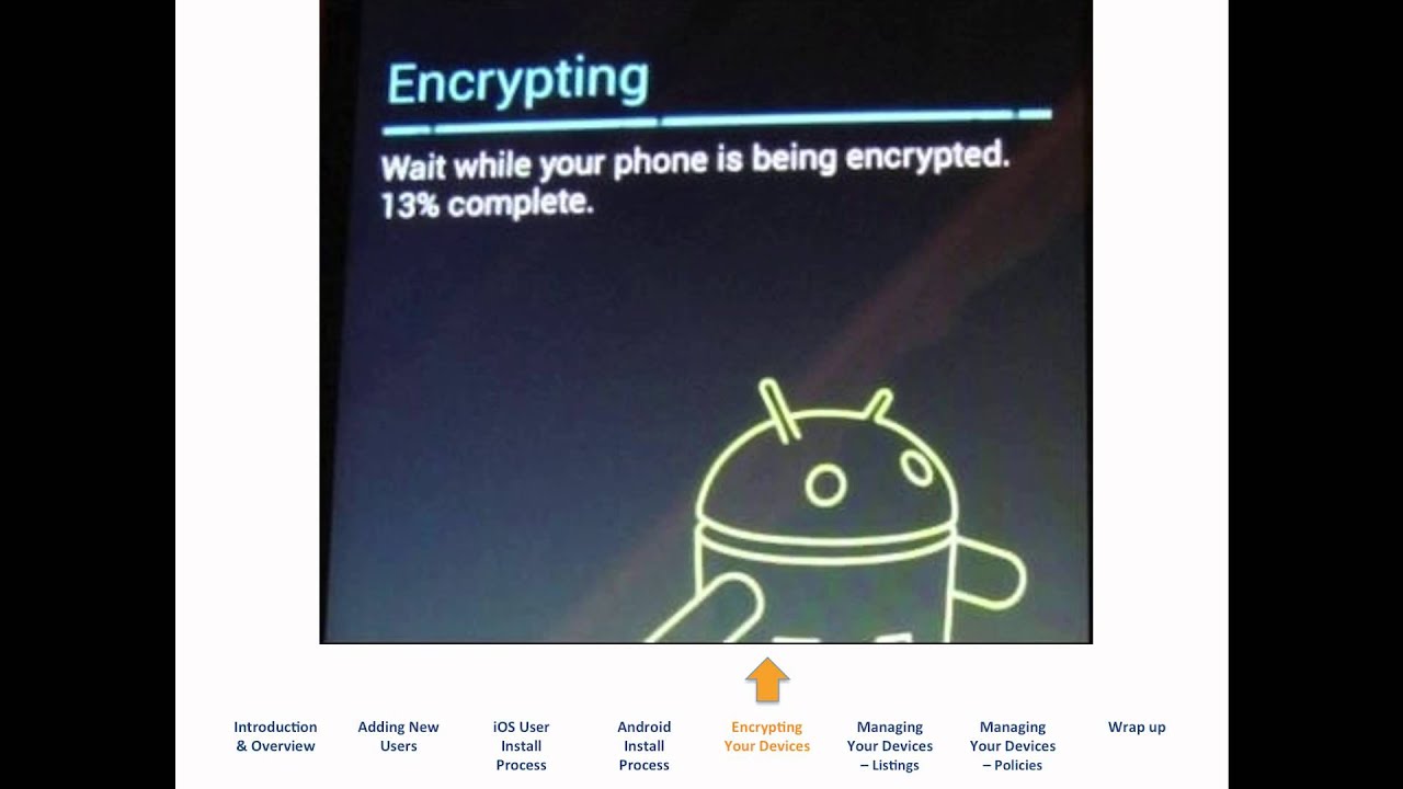 Simplysecure Administrator Video Youtube