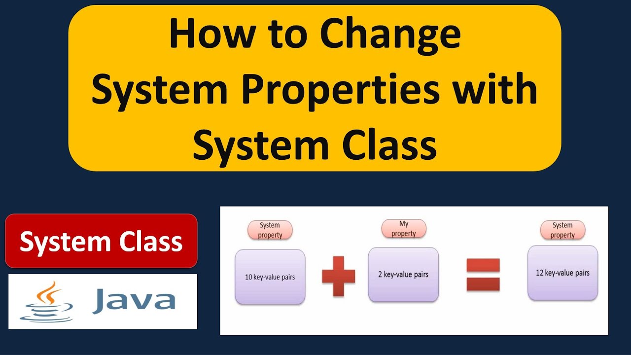 How To Change System Properties With System Class System Class Java