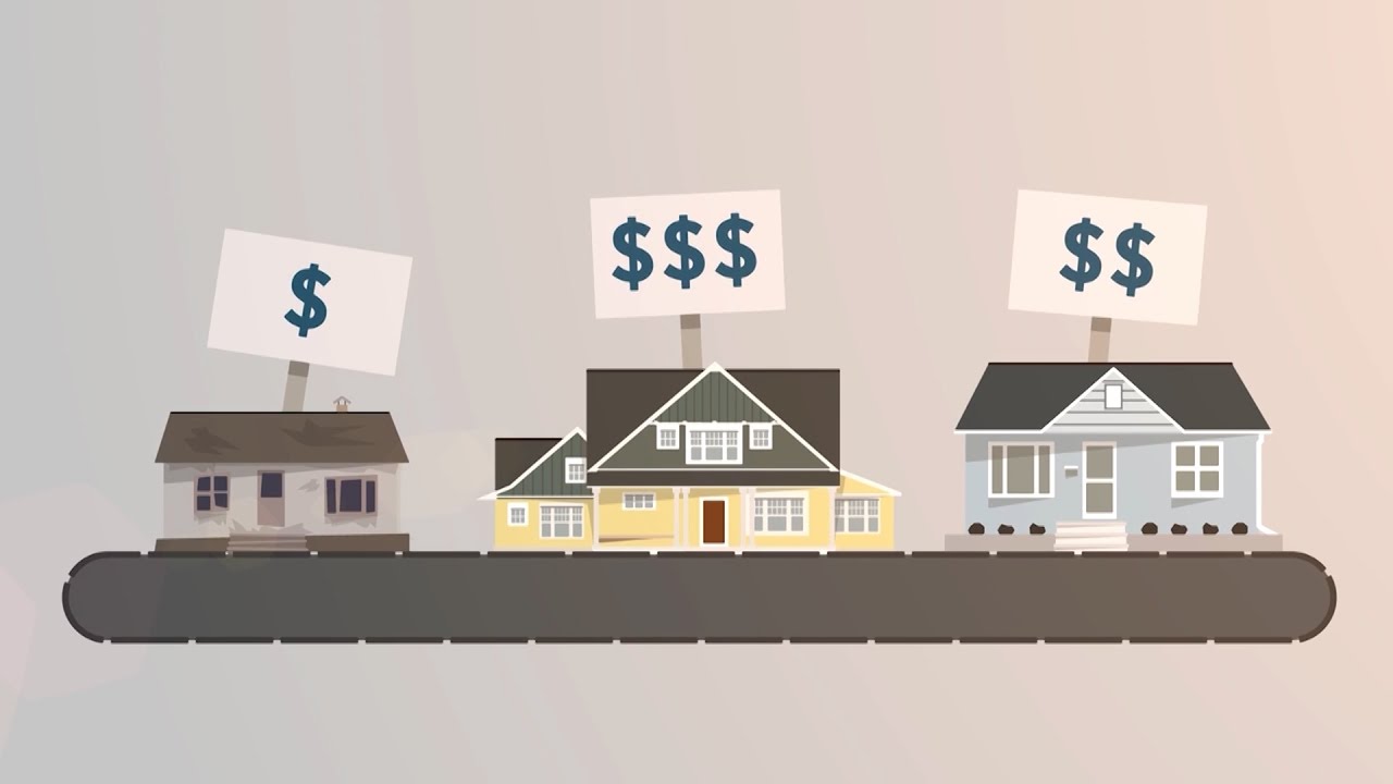 Your Property Values Youtube