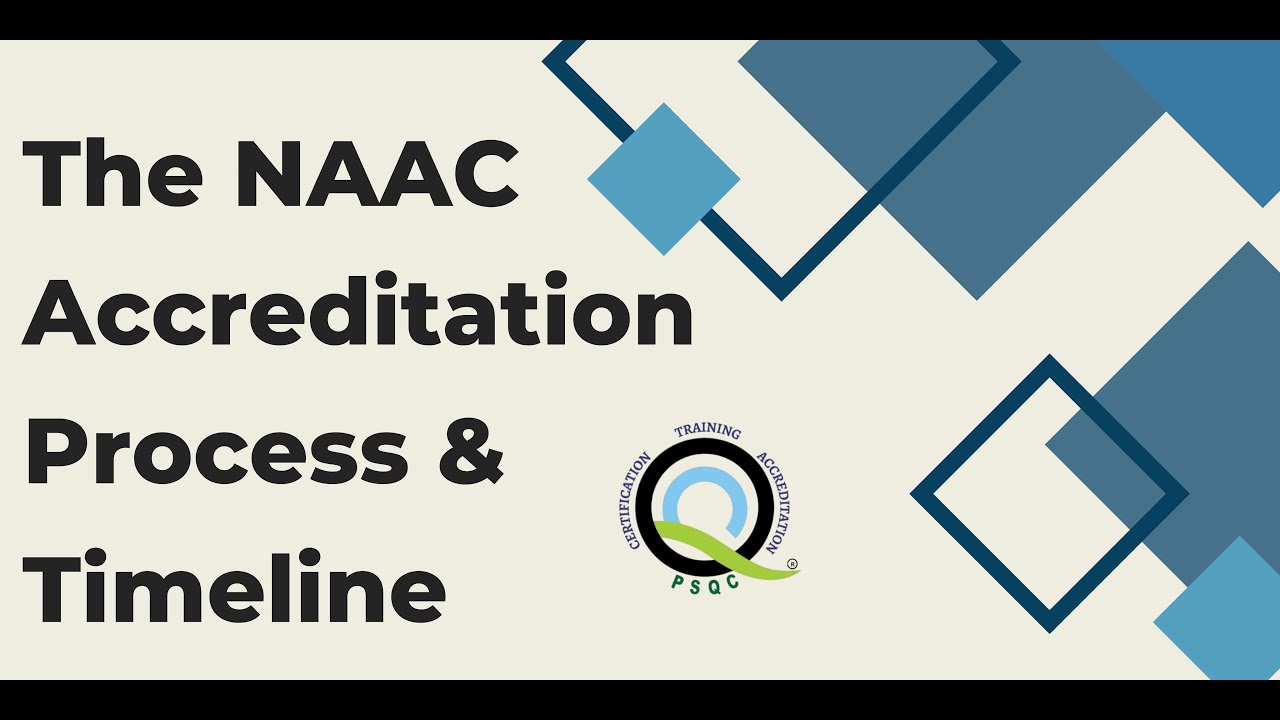 The Naac Accreditation Process Timeline Youtube