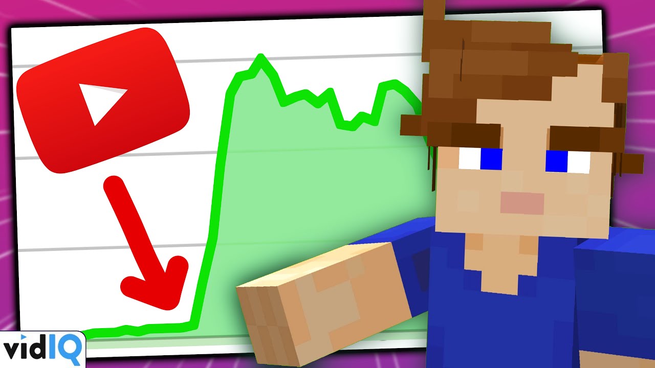 How To Beat The Youtube Algorithm Using Shorts Youtube