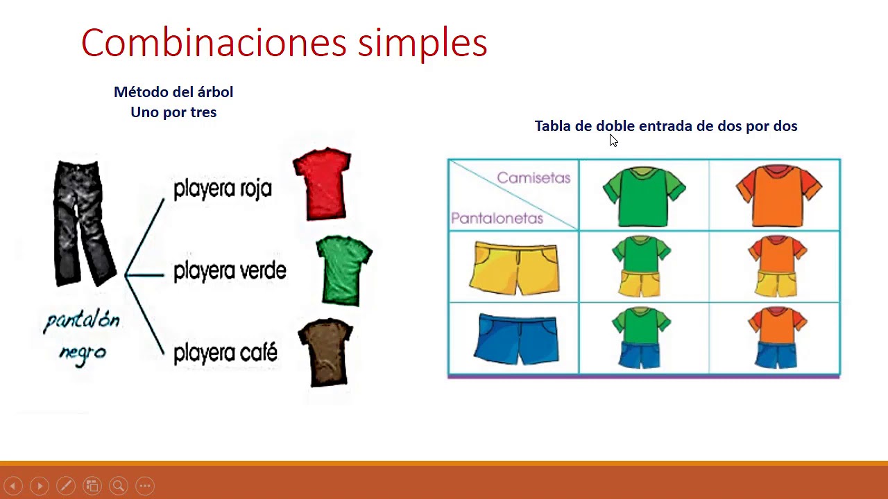 Variaciones Permutaciones Y Combinaciones 43 Combinatoria