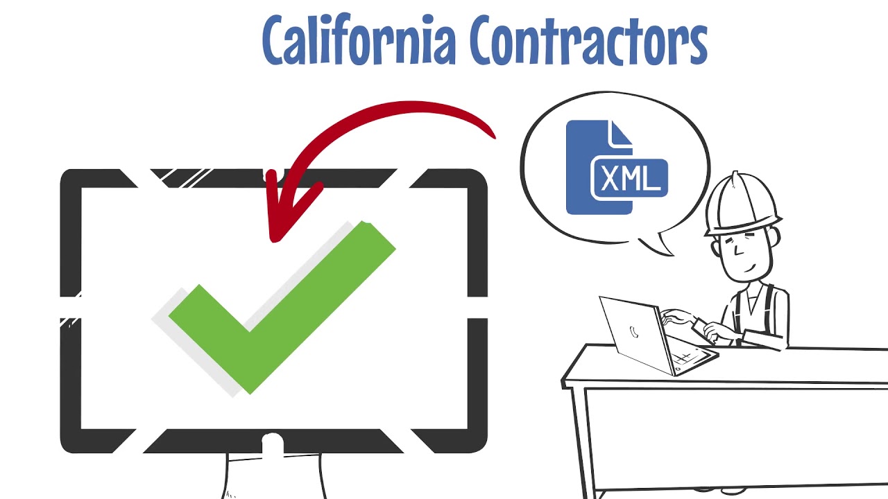 Lcpcertified Explainer Video Youtube