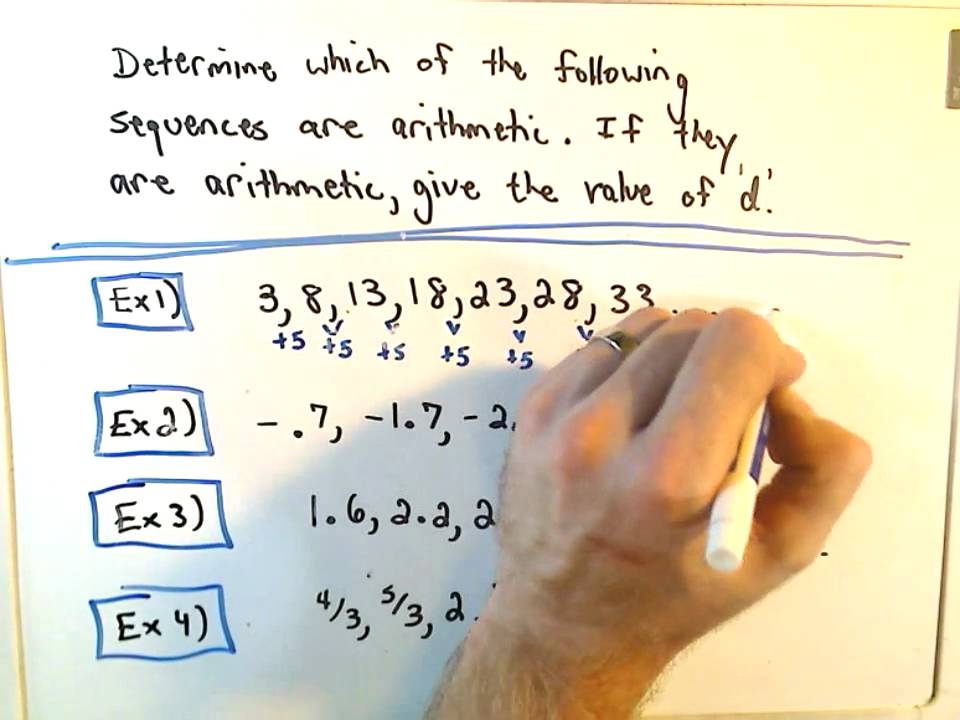 Arithmetic Sequence