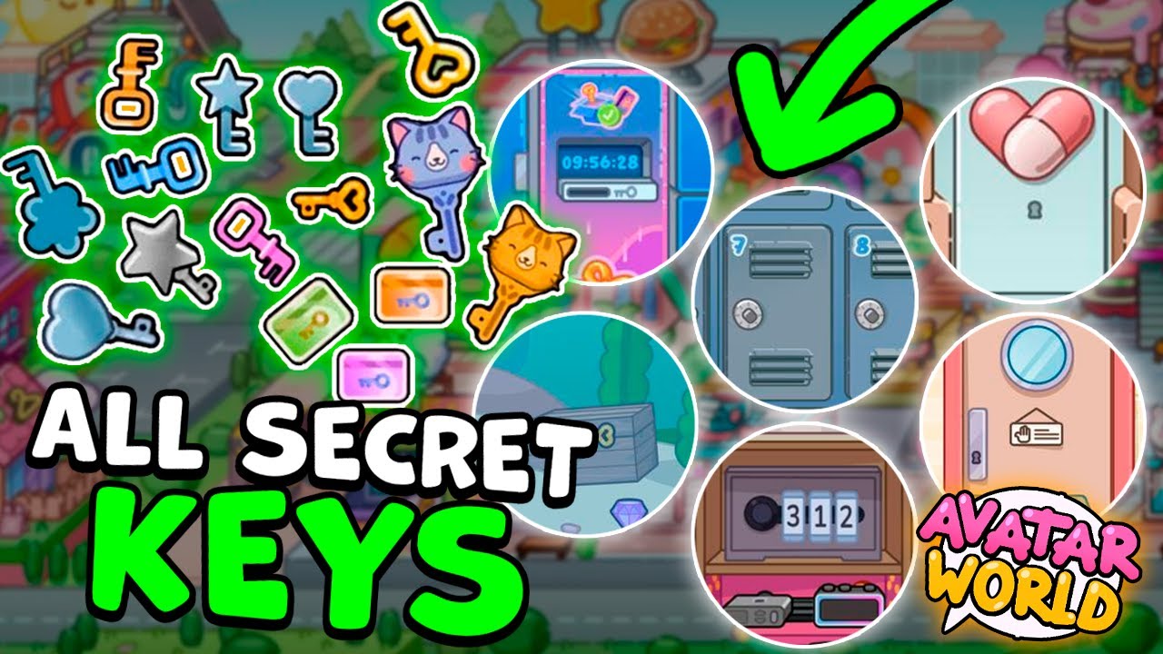 ёяш Where To Find All Keys ёяфсёяфт Avatar World Pazu Youtube