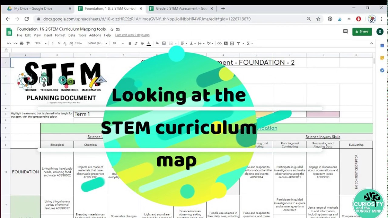Stem Planning Australian Curriculum How To Youtube