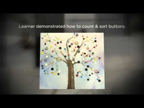 Intasc Standard 7 Artifact Lesson Plan Youtube