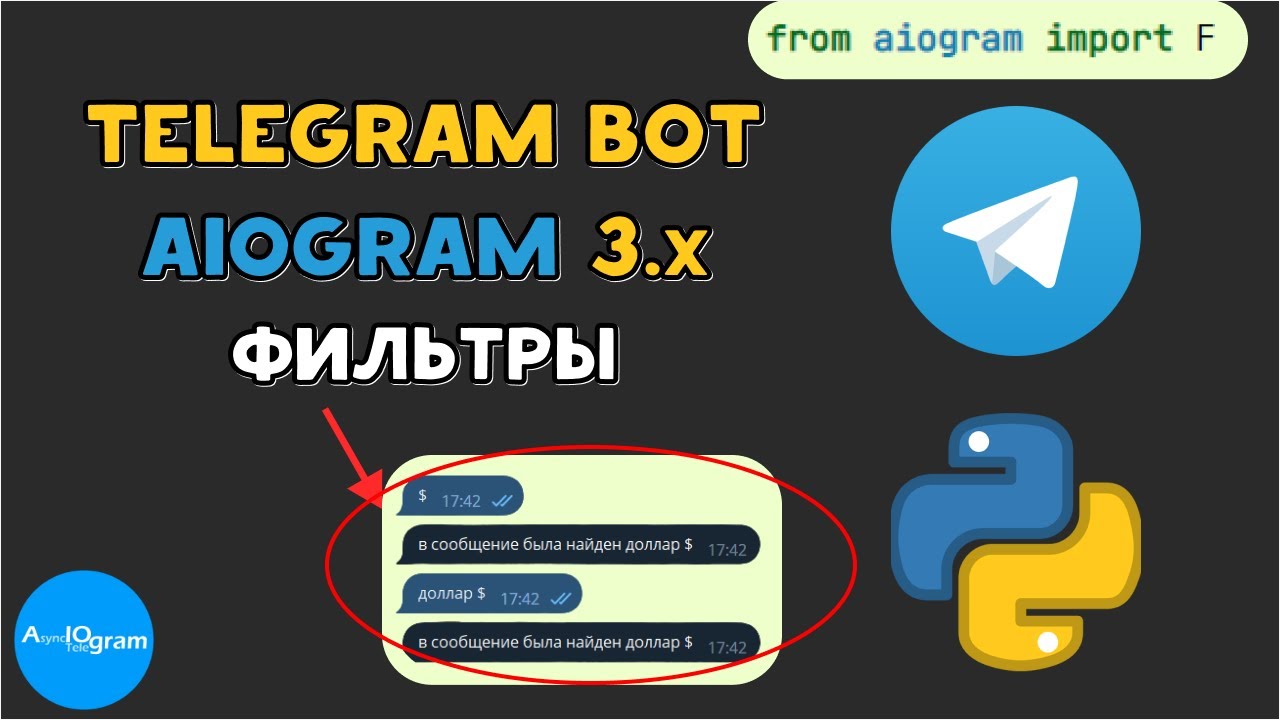 Aiogram Message Photo