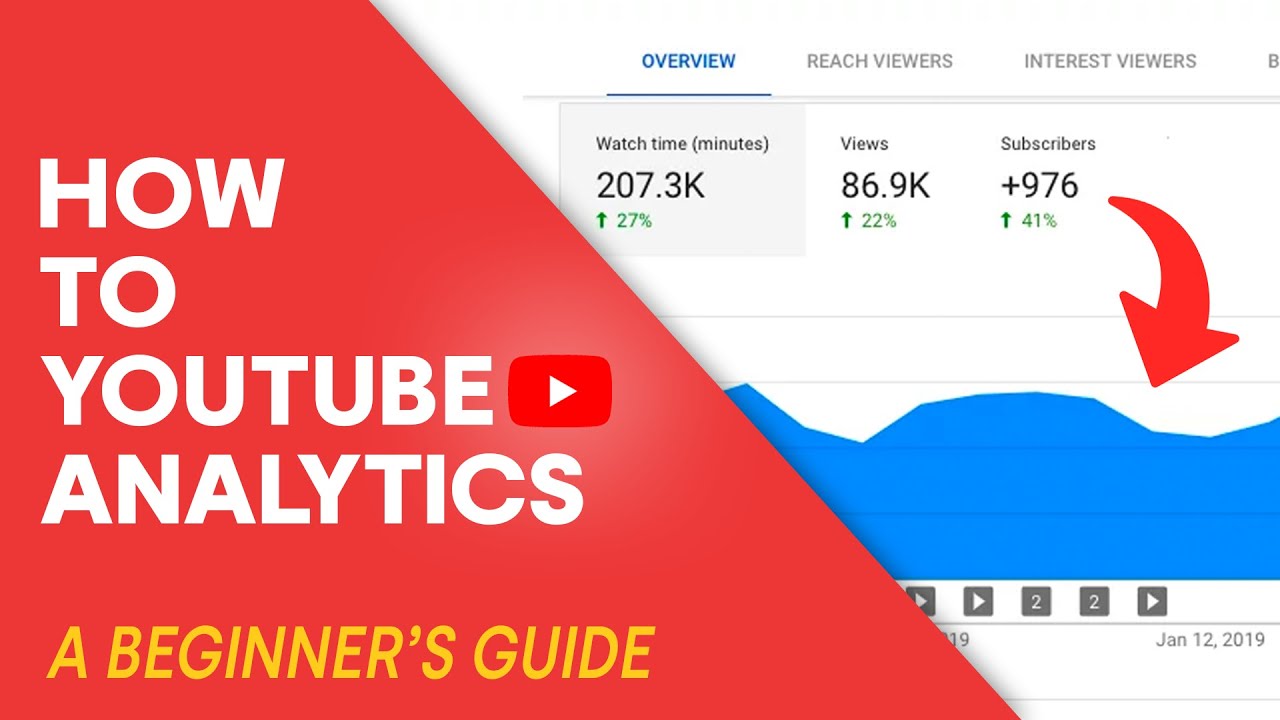 How To Use Youtube Analytics A Beginner S Guide 2023 Youtube