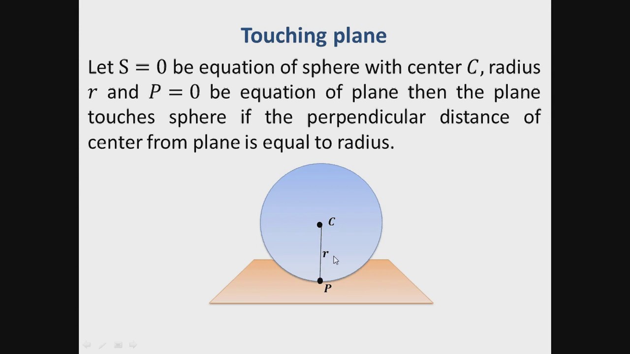 Solid Geometry Sphere Part 2 Youtube