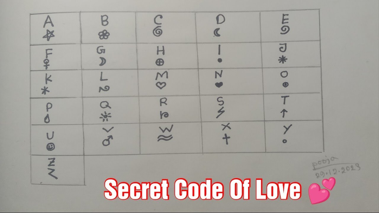 Secret Code Alphabet