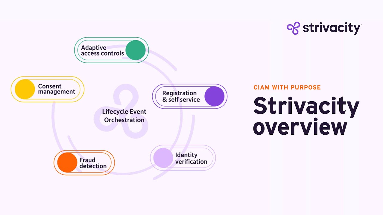 Strivacity Overview Ciam With Purpose Youtube