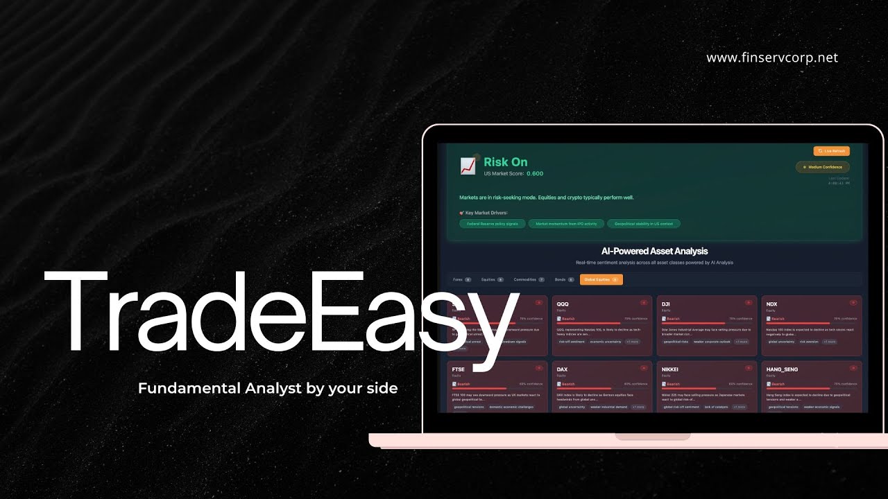 Unleashing Trading Success With Tradeeasy A Revolutionary Fintech