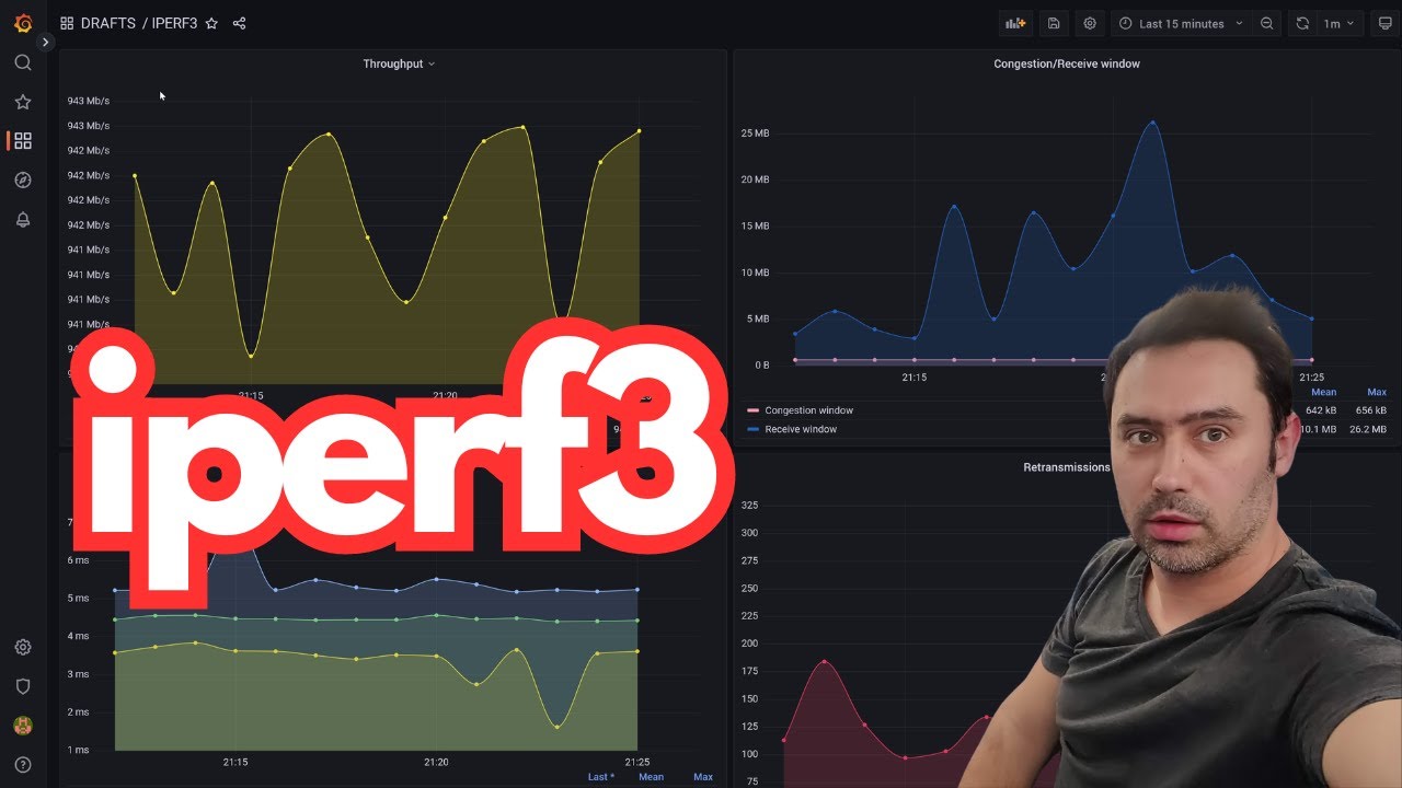Networking Tools Part 2 Iperf3 Youtube