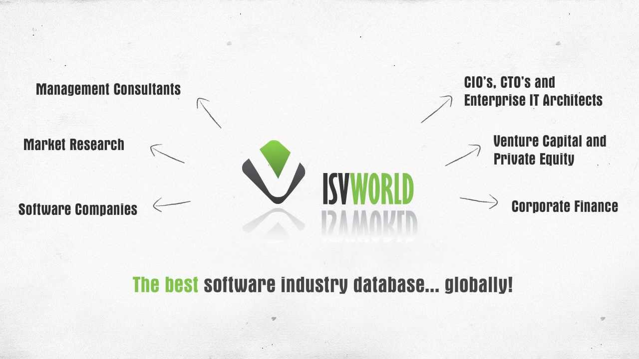 Isvworld 1 Minute Intro Concept Youtube