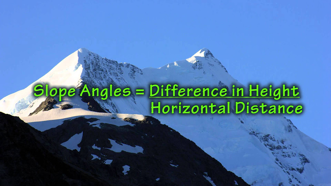 Angle Degrees To Percent Conversion The Ultimate Conversion Guide