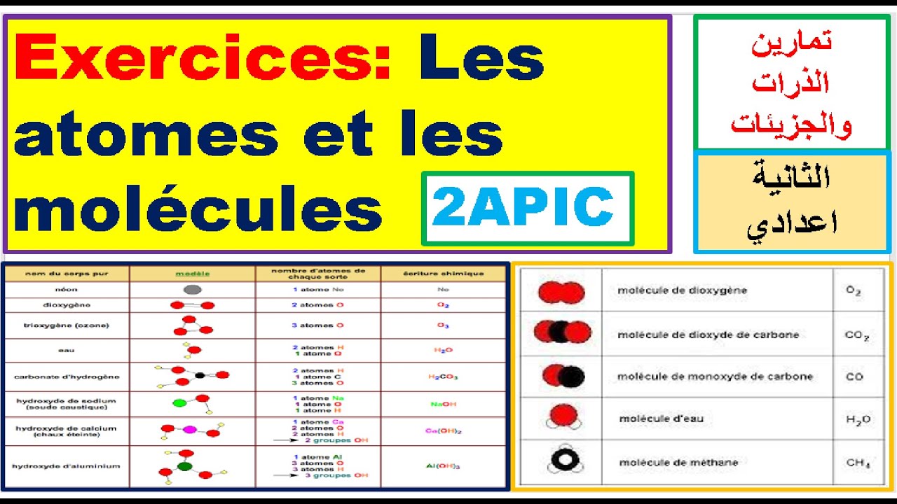Exercices Corrigés Les Atomes Et Les Molécules Youtube