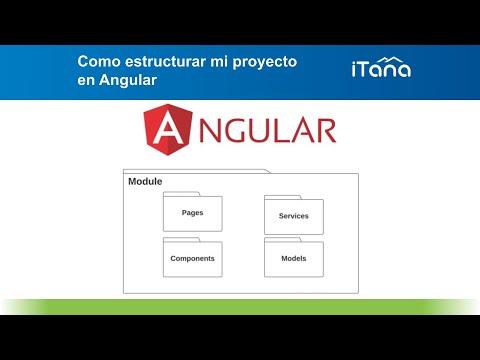 Como Estructurar Mi Proyecto En Angular Youtube