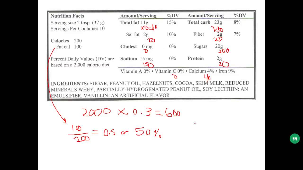 Nutrition Calculation Youtube