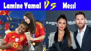 Comparison Of Lamine Yamal Vs Lionel Messi 2024 Lamine Yamal Vs Leo ...