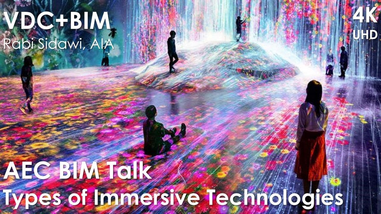 Types Of Immersive Technologies Vr Ar Mr Xr Youtube