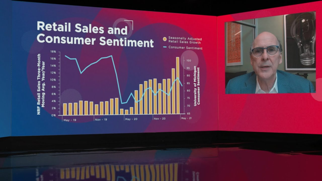 2021 Consumer And Economic Outlook Youtube