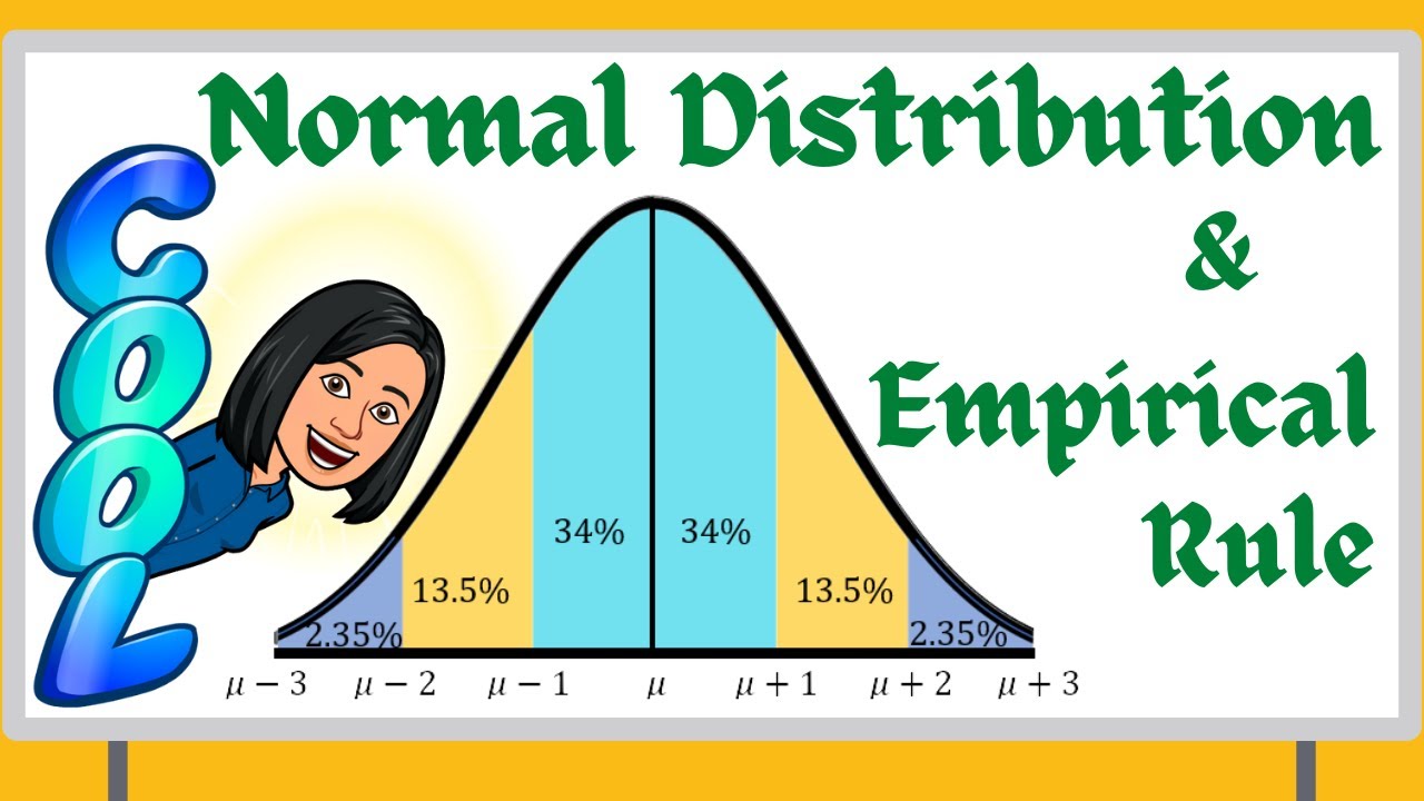 Normal Distribution Empirical Rule Youtube