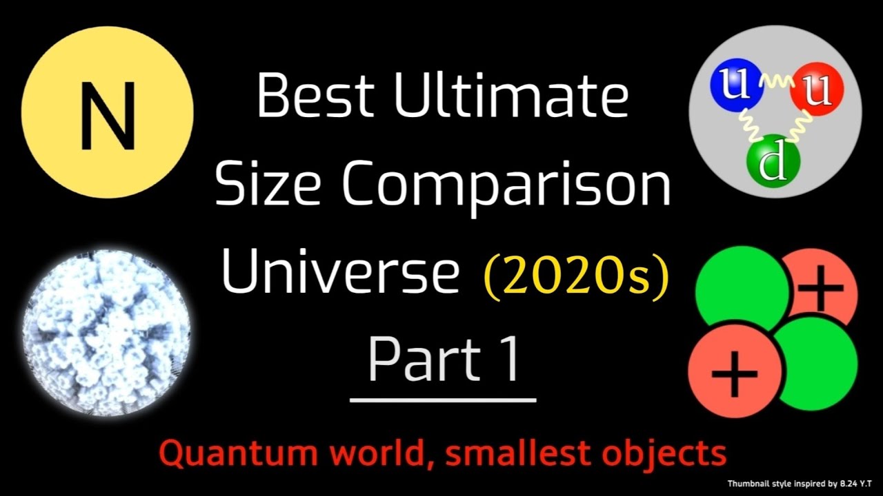 Universe Size Comparison Part Size Comparison