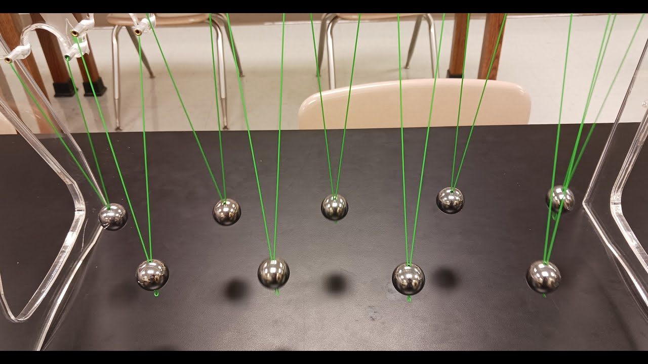 Pendulum Wave Demo Youtube