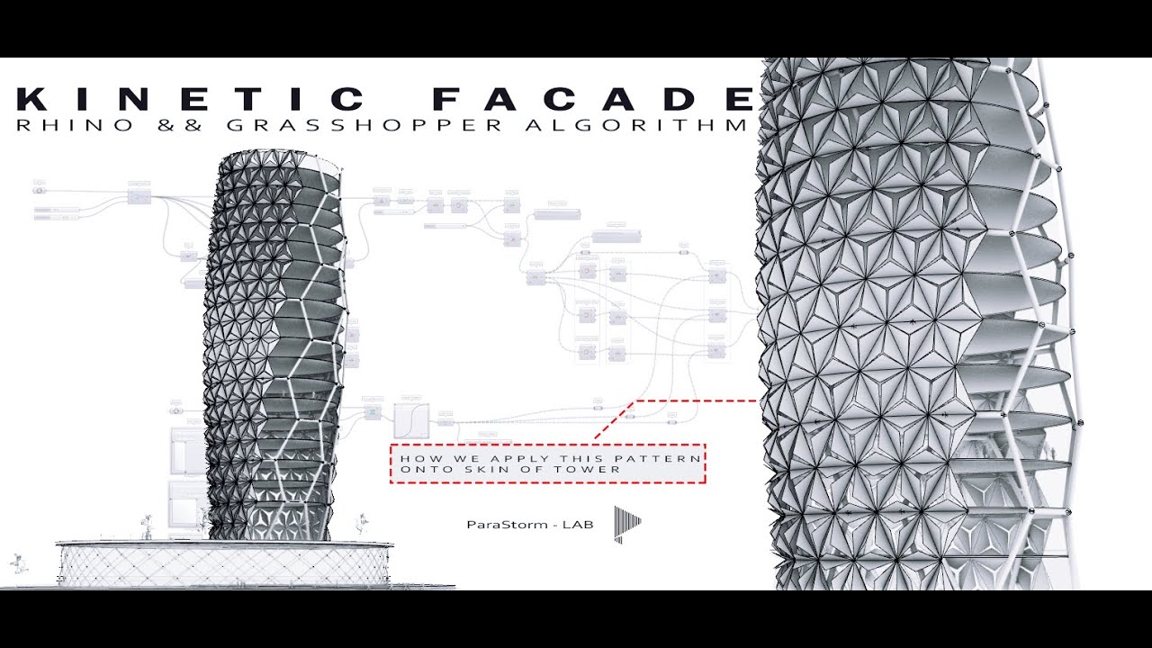 Grasshopper 027 Parametric Tower Kinetic Facade Youtube