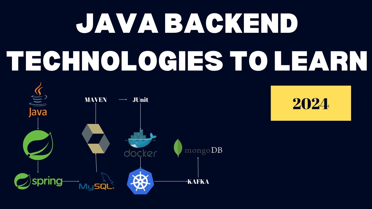 Java Backend Technologies To Learn In 2024 Youtube