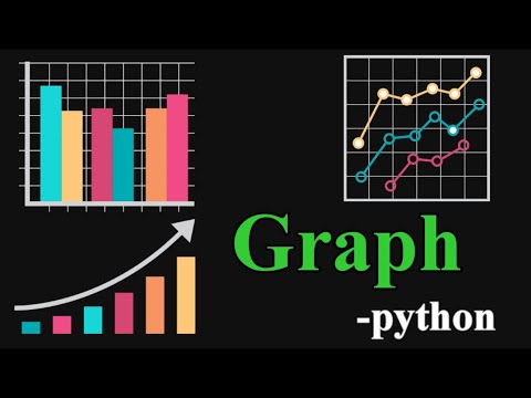 Graph Implementation Python Matplotlib Machine Learning Youtube