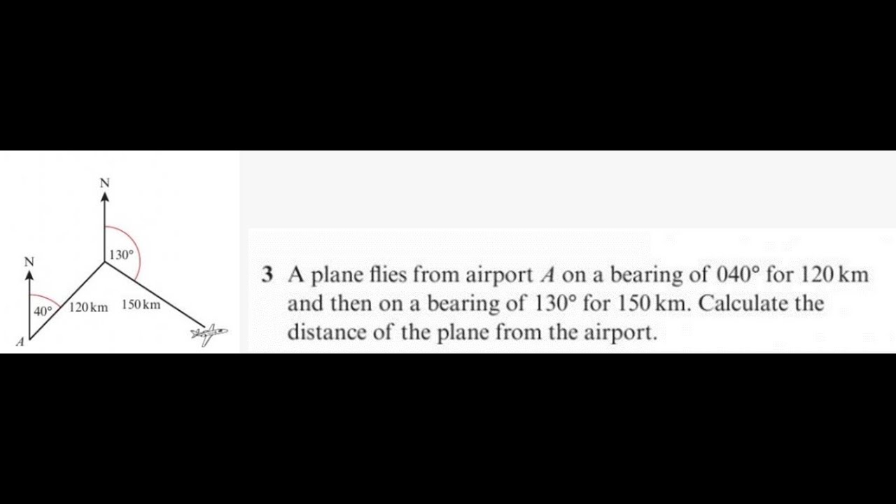 A Plane Flies From Airport A On A Bearing Of 040 For 120 Km And Then