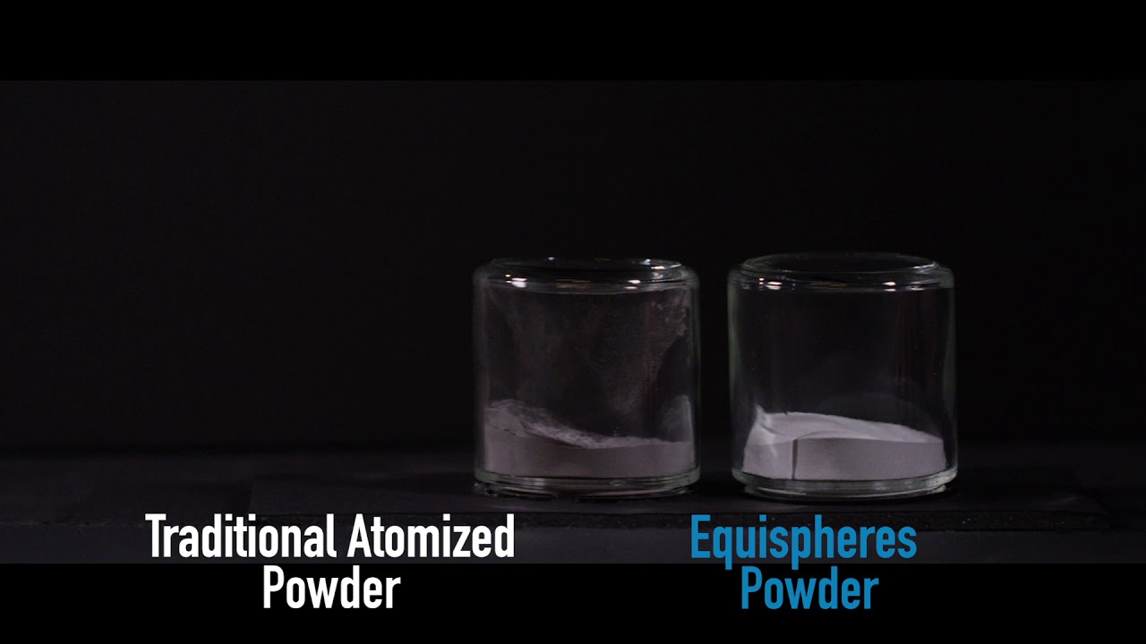 Equispheres Comparison Youtube