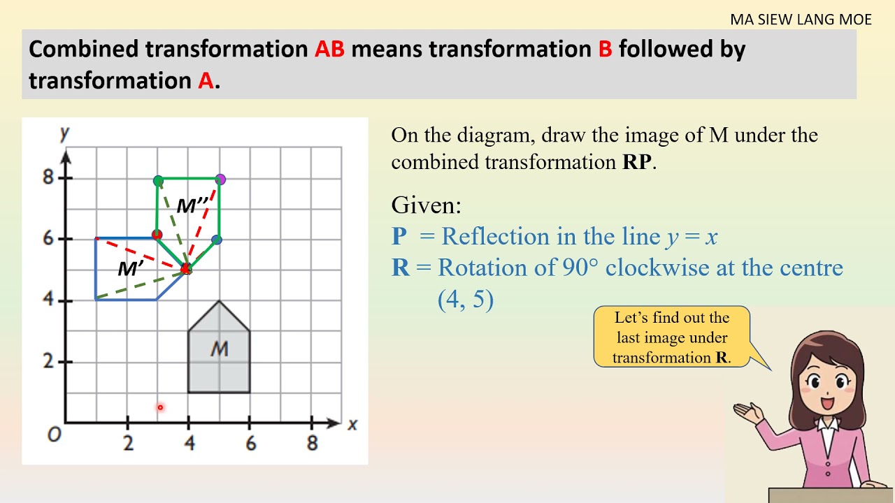 Combined Transformations Worksheet