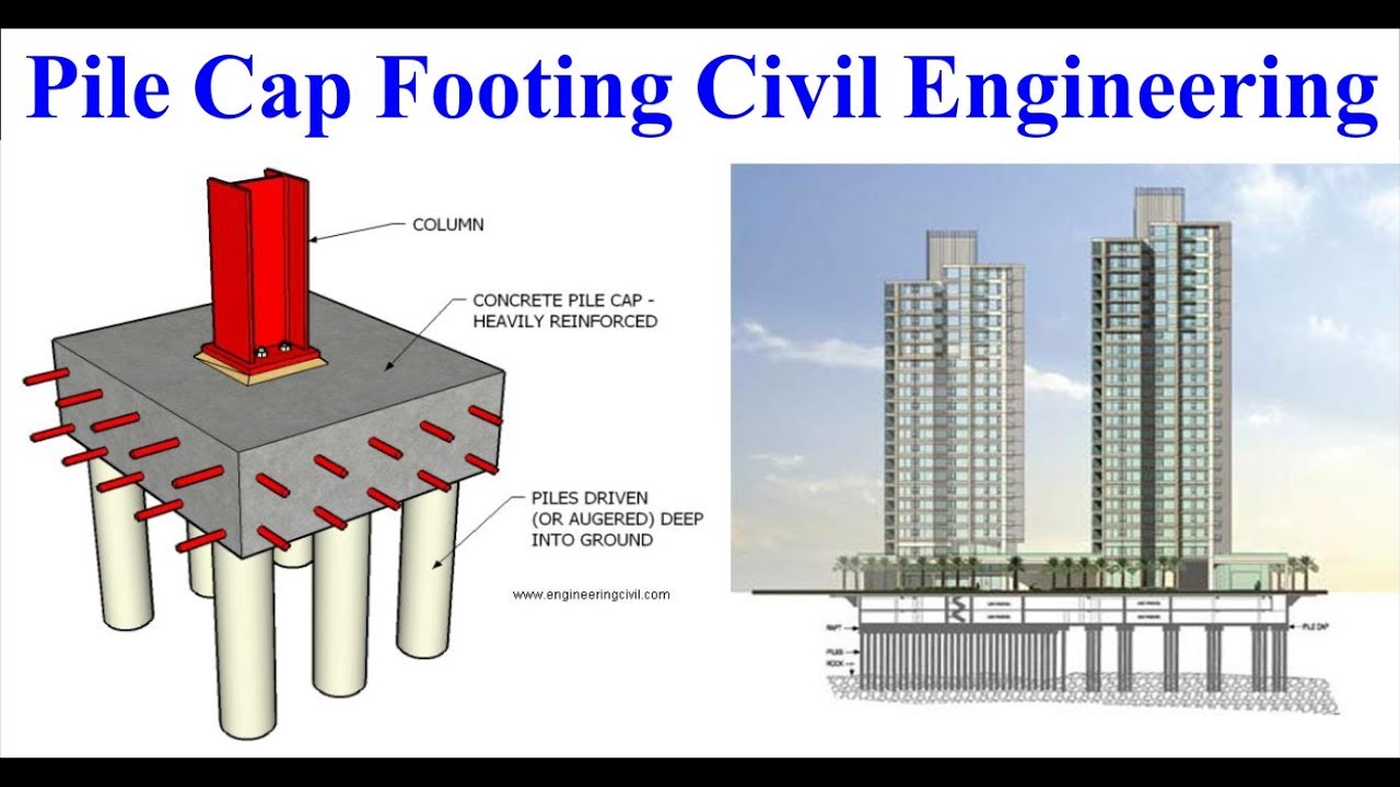 24 Pile Cap Foundation Design Gif Konstruksi Sipil