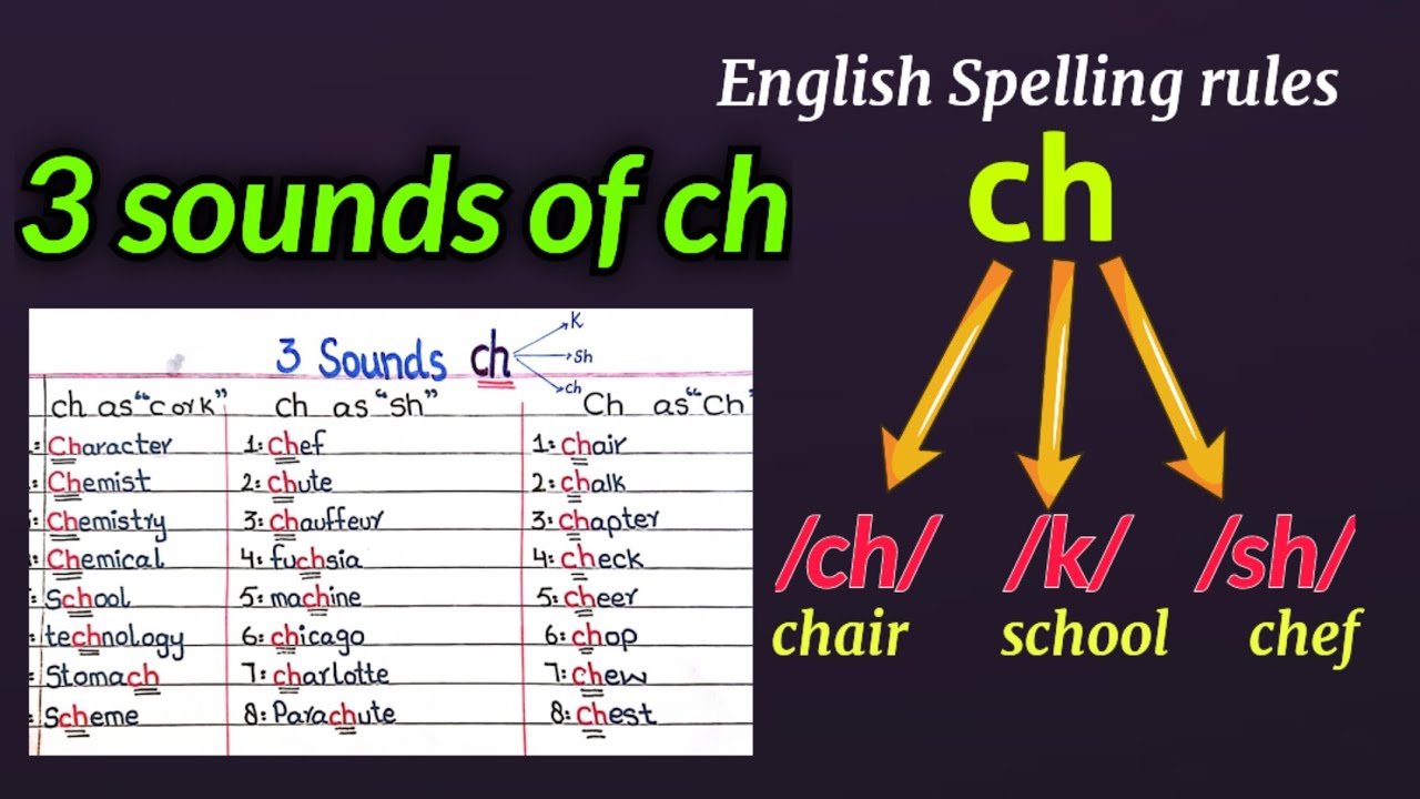 Phonics Alternative Ch Sound At Carol Connell Blog
