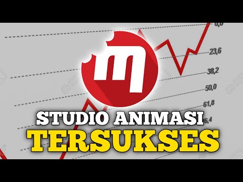 Animonsta Studio Studio Animasi Yang Berjaya Youtube