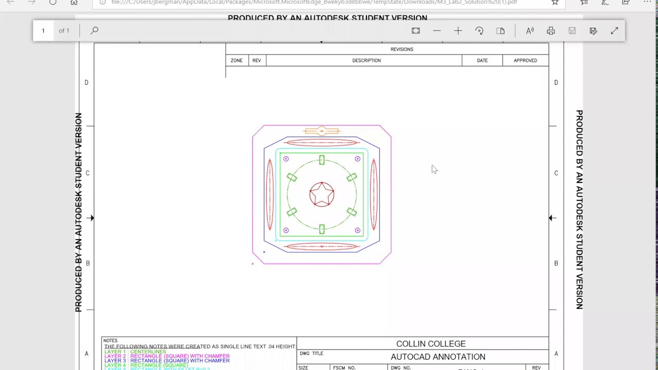 M3 Assignment2 Youtube