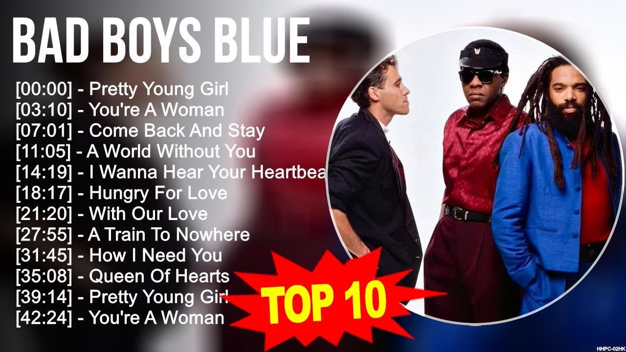 Greatest Hits Top 100 Artists To Listen In 2023 Youtube