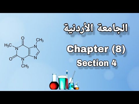 Chemistry101 Ch8 Orbital Dagrams Of Atoms Hund S Rule Youtube