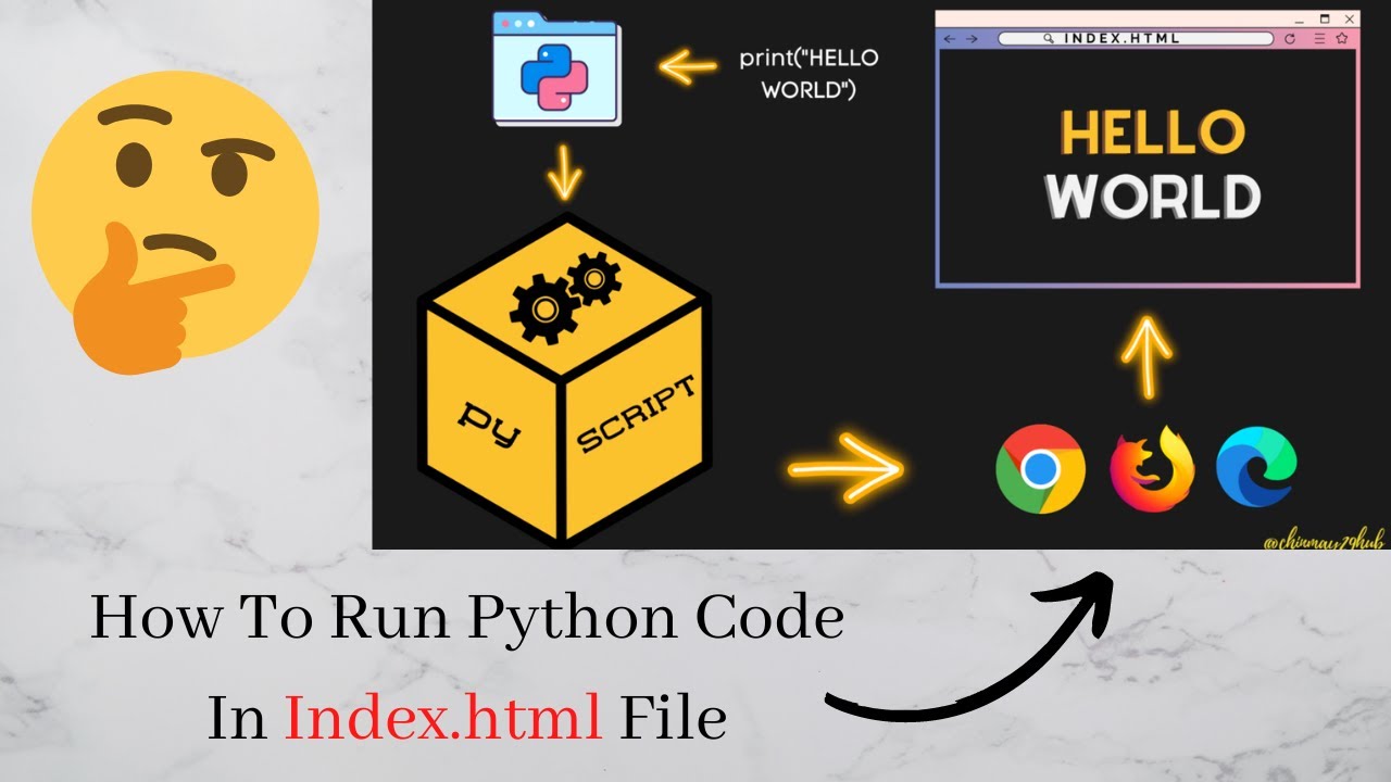 How To Run Python Script In Html File Pyscript Youtube