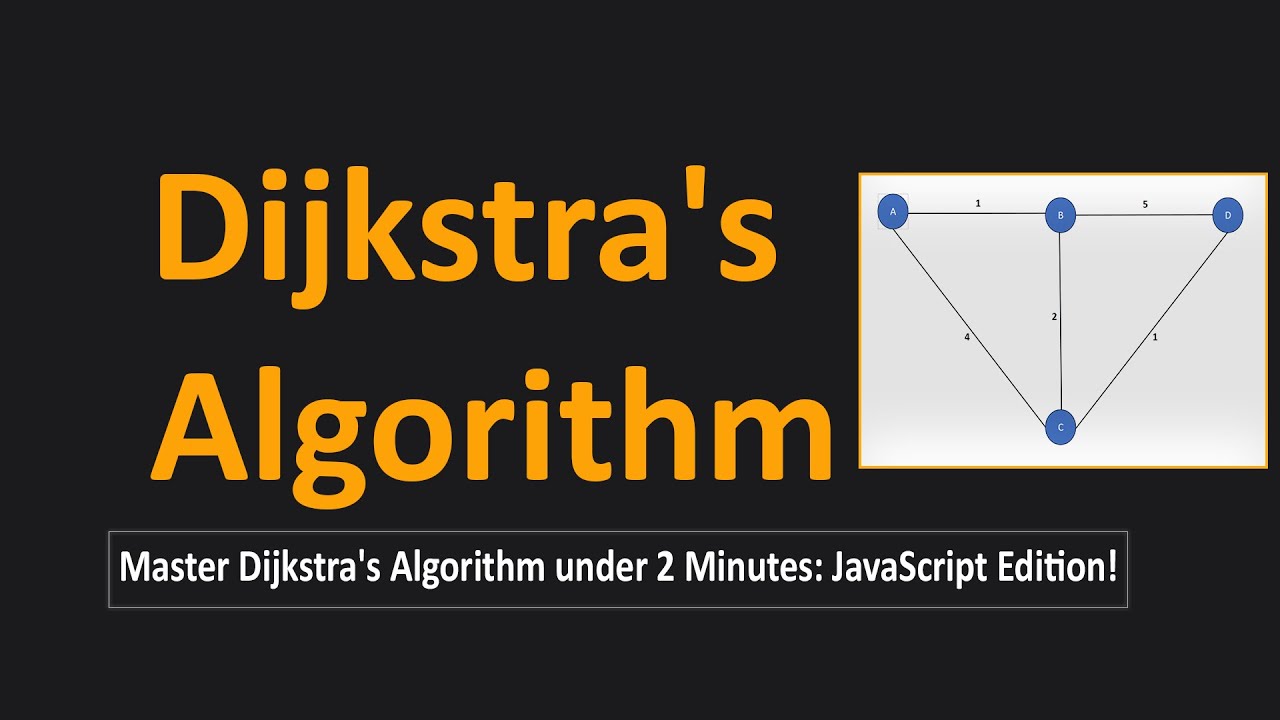 Master Dijkstra S Algorithm Under 2 Minutes Javascript Edition Youtube