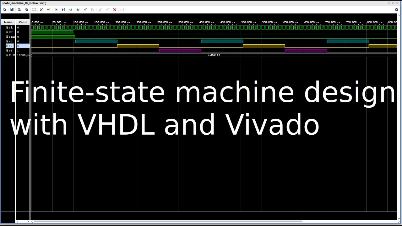 Fpga 12 Vhdl Vivado Finite State Machine Design Youtube