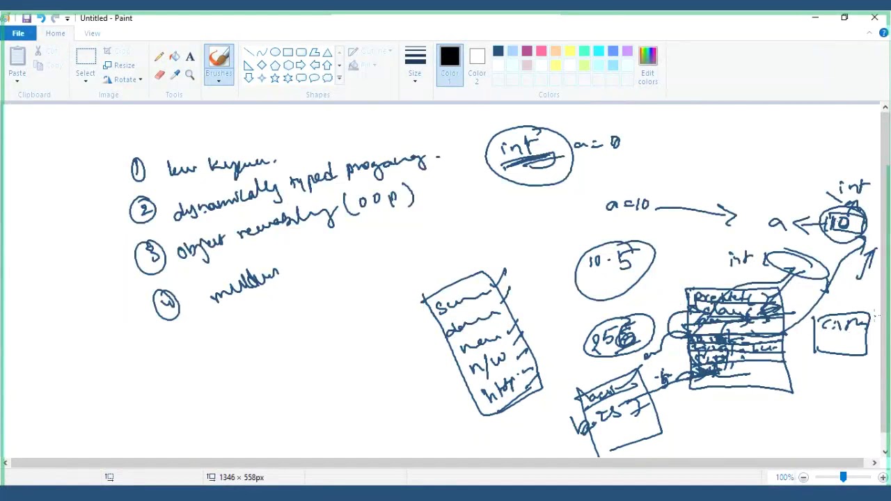 Day 3 Python Data Type Part 1 Youtube