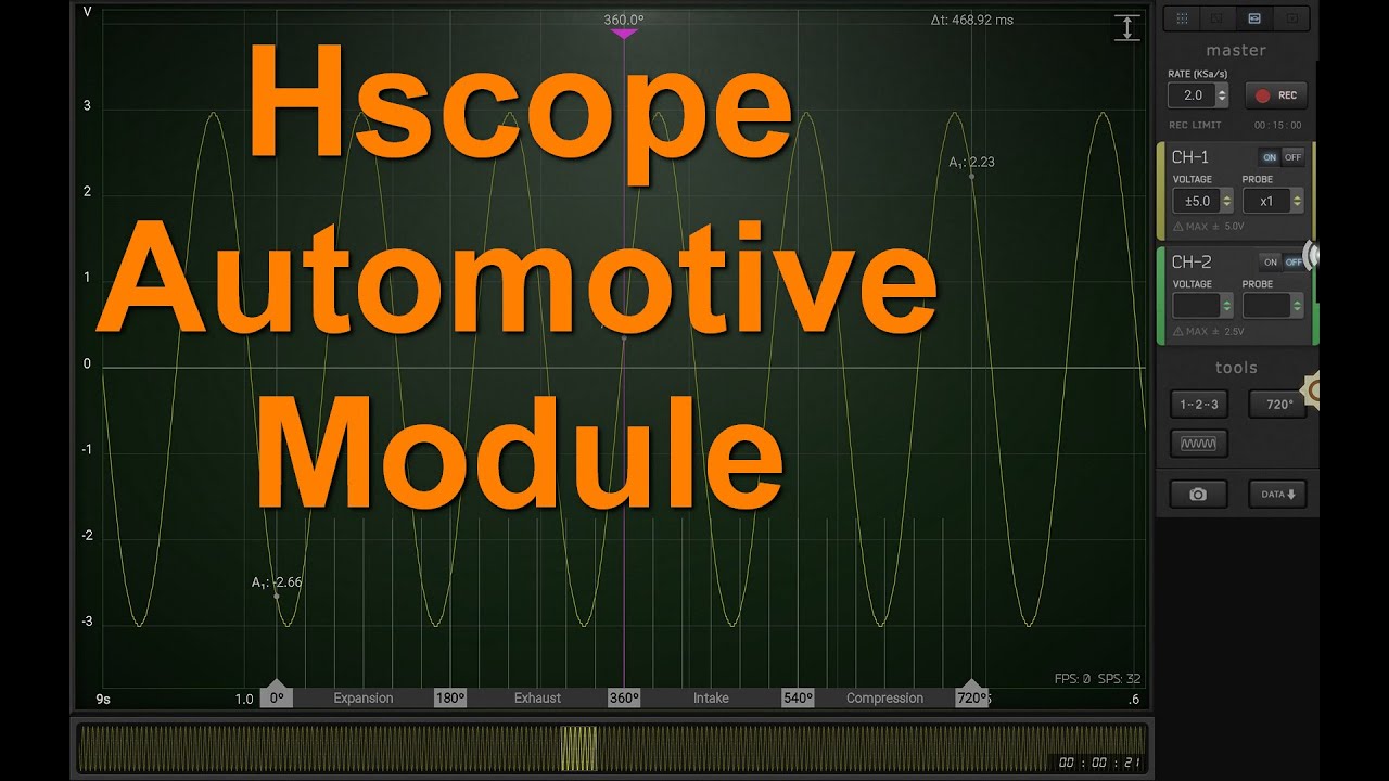 Hscope Automotive Module Youtube